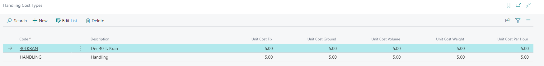 Handling Cost Types